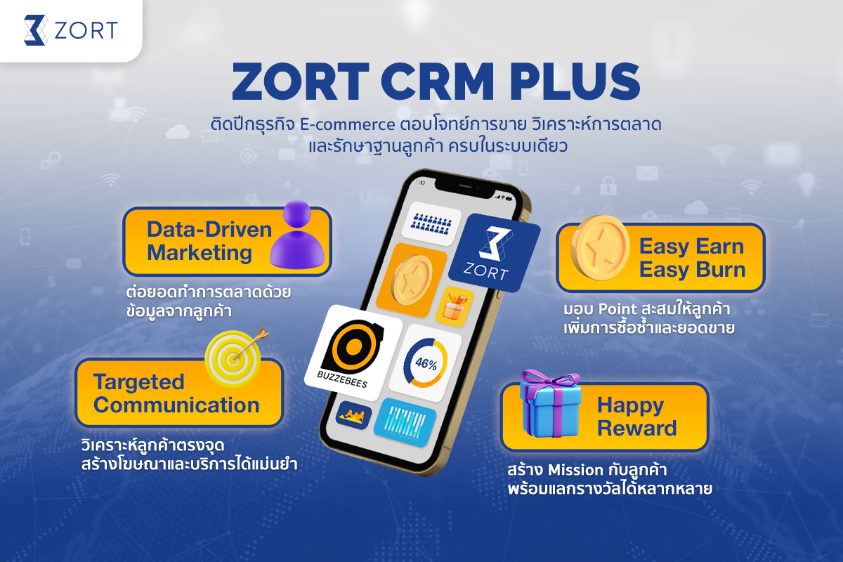 ZORT x BUZZEBEES เชื่อมระบบ CRM PLUS เสริมศักยภาพบนแพลตฟอร์ม หนุนผู้ประกอบการไทยรับเทรนด์ปี 2566 ...