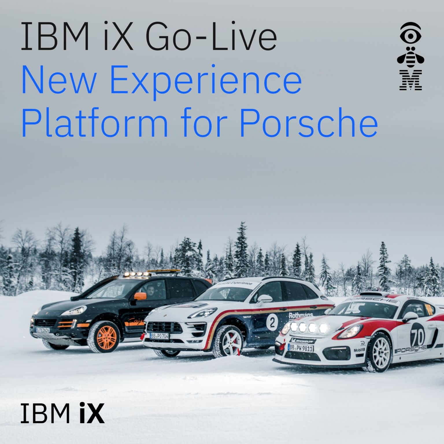 IBM iX ร่วมกับ Porsche ออกแบบแพลตฟอร์ม “Porsche Experience” - ข่าวไอที ...