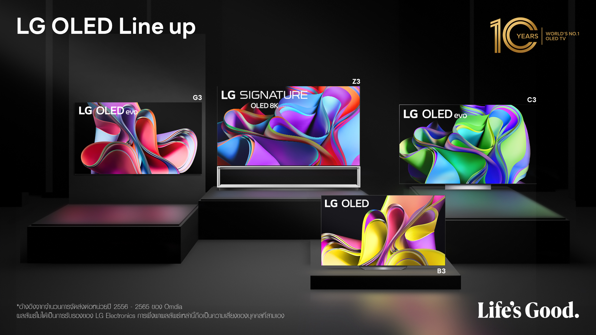 แอลจี โชว์นวัตกรรม OLED ส่งทีวีจอยักษ์ระดับโลกเจาะกลุ่มลูกค้าไฮเอนด์ ...