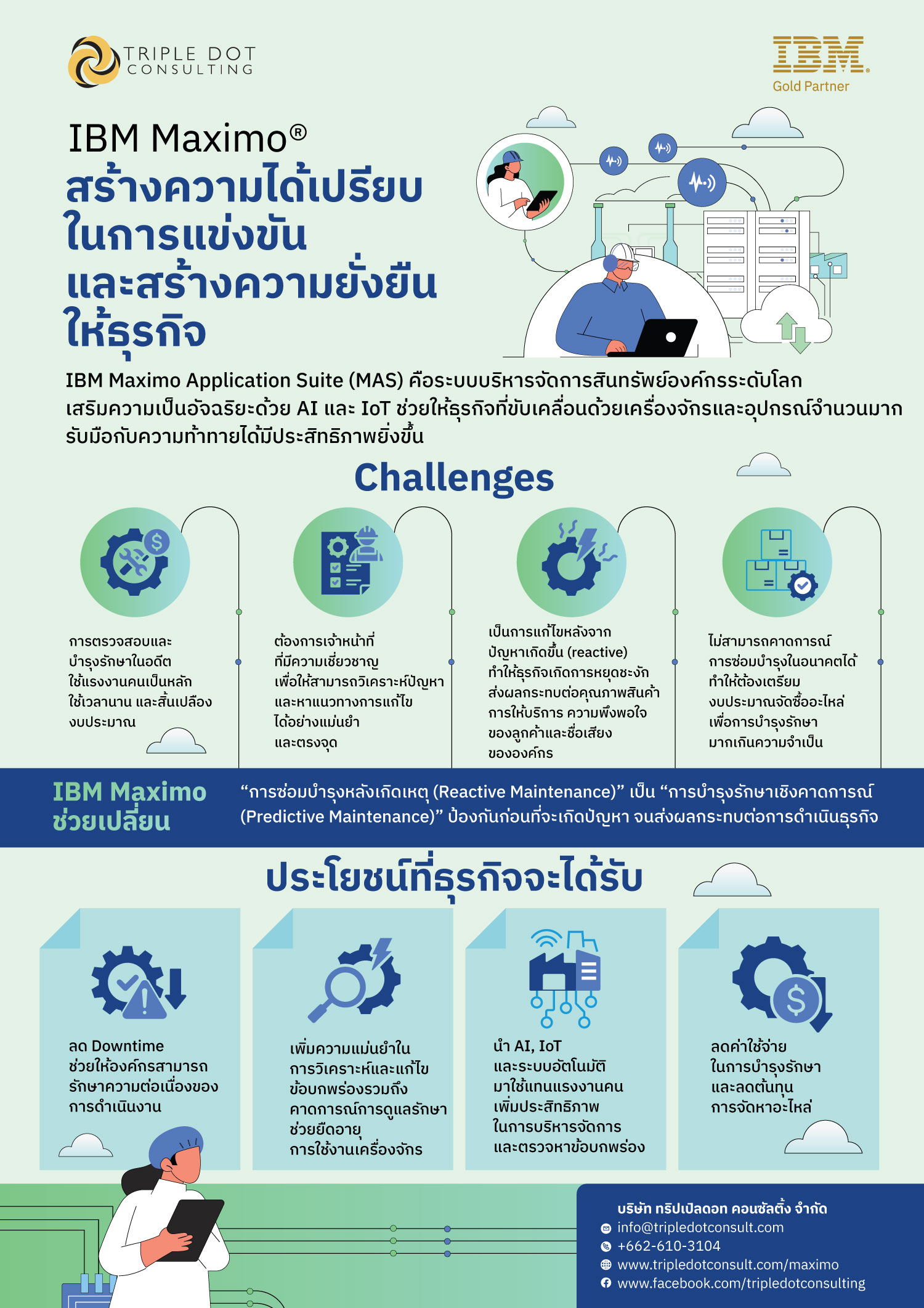 IBM Maximo ยกระดับธุรกิจด้วยการบริหารจัดการสินทรัพย์องค์กรอัจฉริยะ - ข่าวไอทีเทคโนโลยี