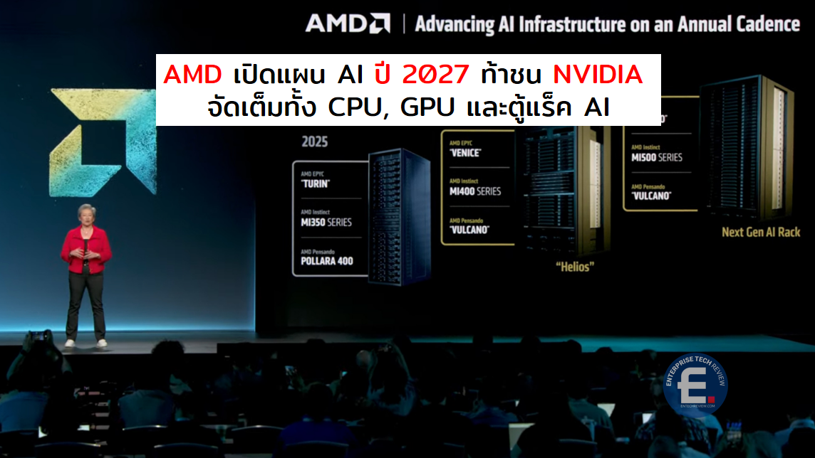 AMD เผยแผน AI ปี 2027 หวังโค่นบัลลังก์ Nvidia จัดเต็มทั้ง CPU, GPU และ ...