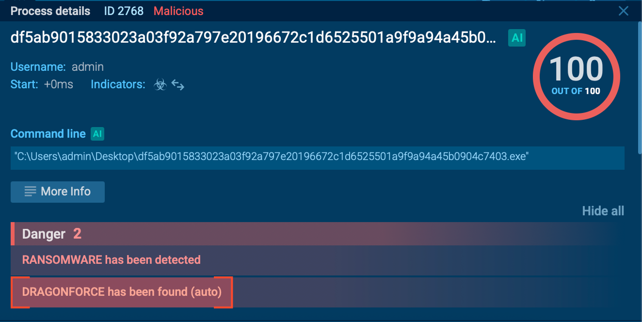 เตือนภัย! DEVMAN แรนซัมแวร์สายพันธุ์ใหม่ จากกลุ่ม DragonForce เอเชียและแอฟริกาโดนแล้วเกือบ 40 ...