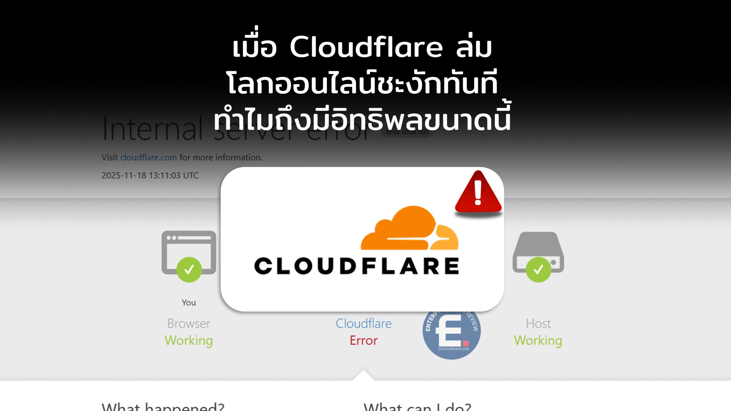 เมื่อ Cloudflare ล่ม โลกออนไลน์ชะงักทันที ทำไมบริษัทนี้ถึงมีอิทธิพล ...